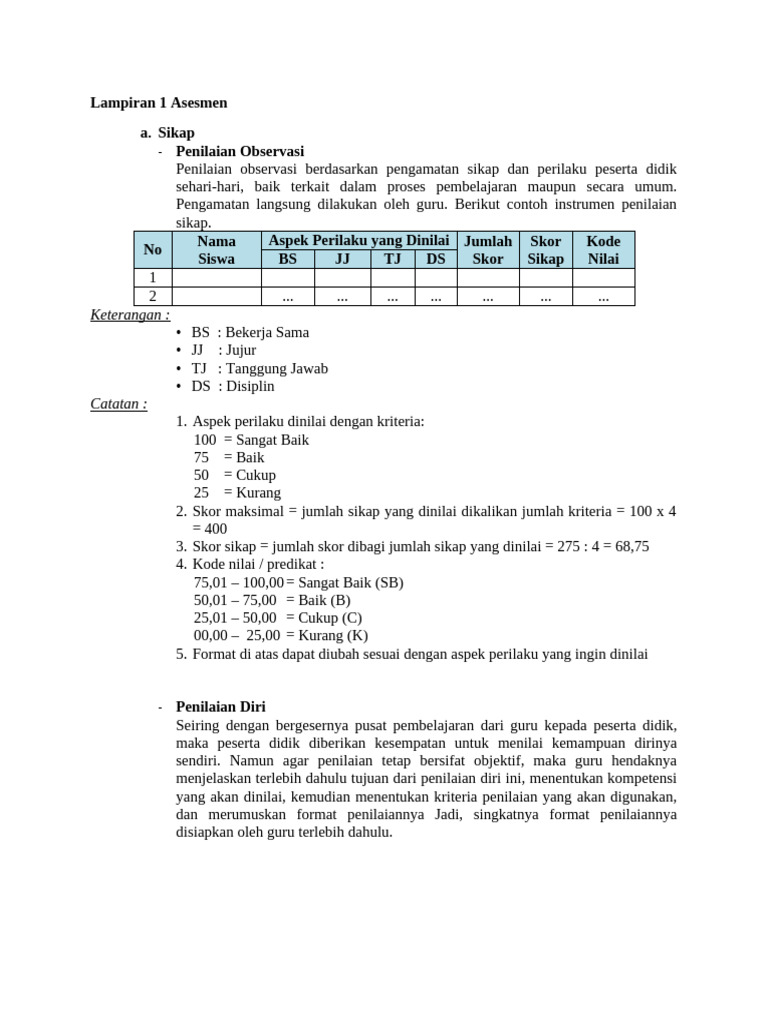 Lampiran 1 Asesmen LHO 1 | PDF