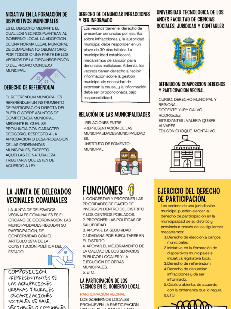 triptico derecho municipal | PDF | Gobierno local | Justicia