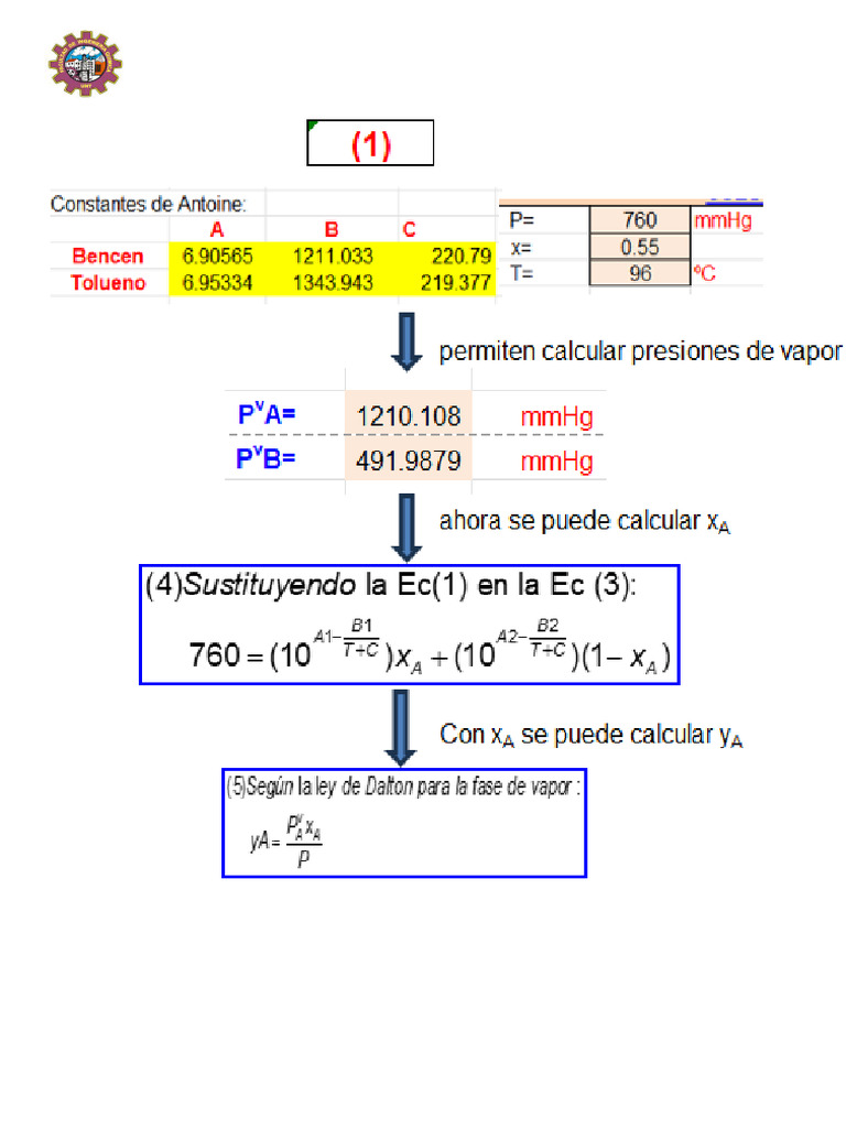 Soluc PP 2025-Mii | PDF