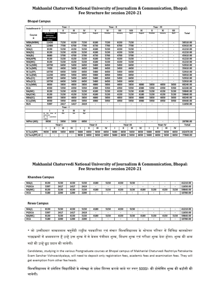 Makhanlal University-Fee-Structure-2020-21 | PDF