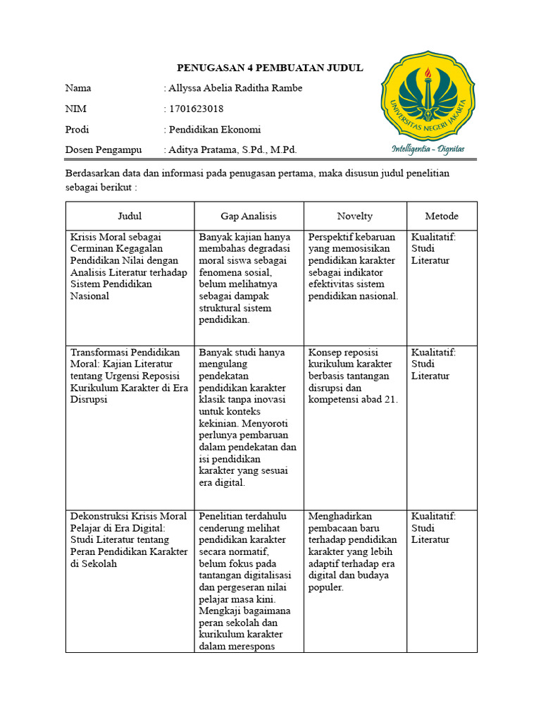 Allyssa Abelia Raditha Rambe_1701623018_Tugas 4 Metodologi Penelitian | PDF