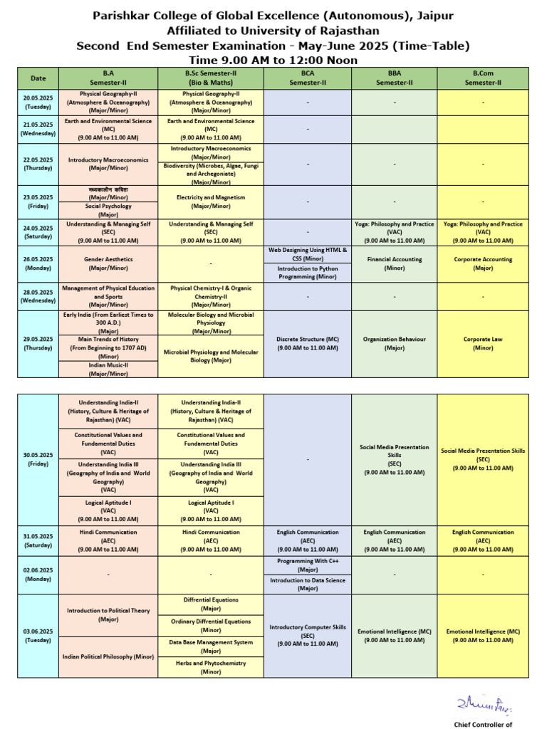 End Sem Examination Time Table Semester-II Examination May-June-2025 | PDF