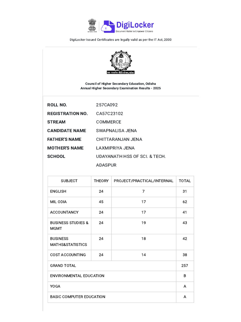 Odisha Board XIIth Result 2025 | PDF