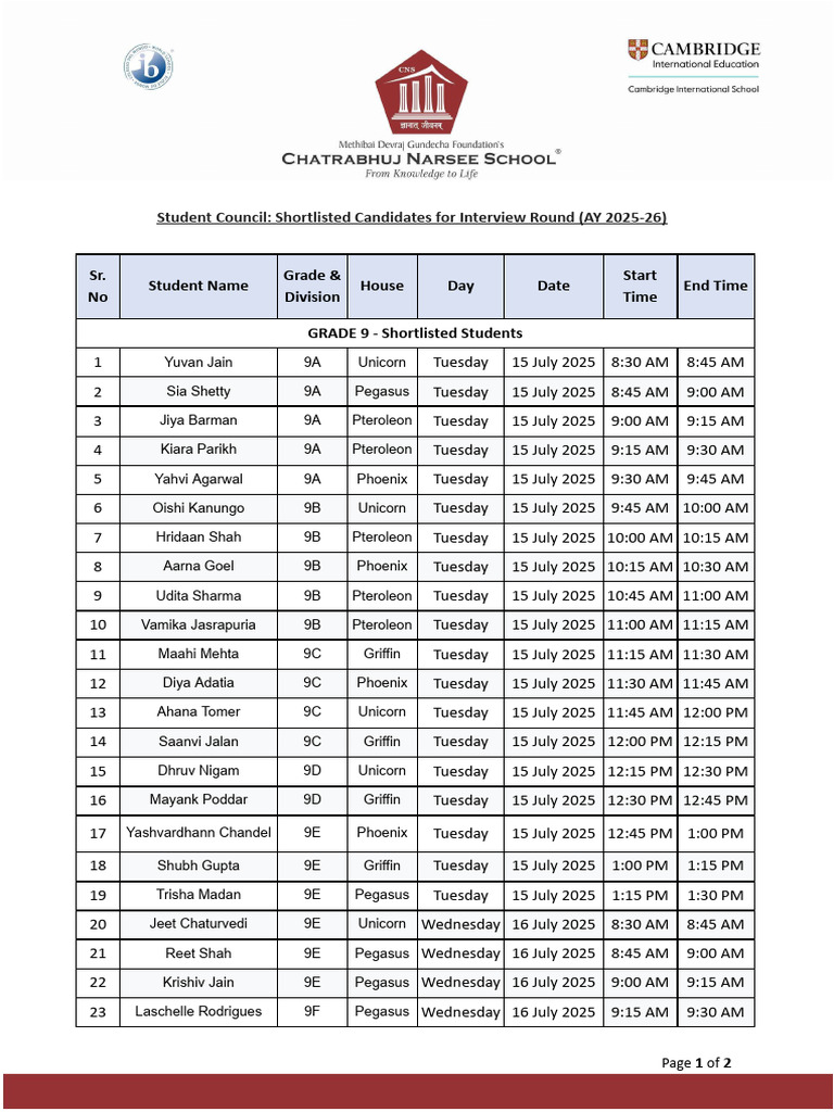 Student Council Shortlisted Candidates For Interview Round | PDF