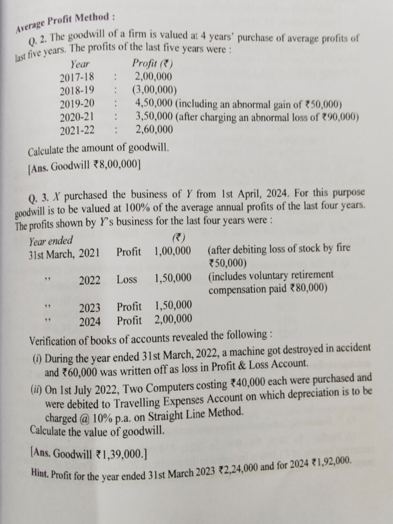 Goodwill - ISC Practical Questions XII | PDF | Goodwill (Accounting) | Depreciation