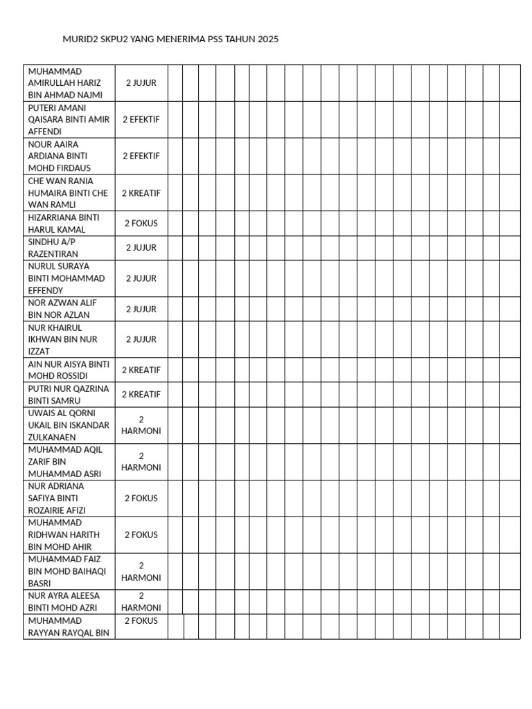 Pss Sesi PTG 2025 | PDF