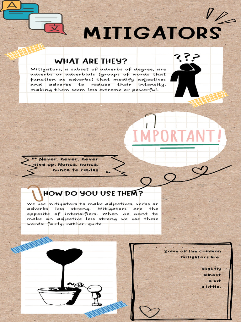 Understanding Mitigators in Language | PDF