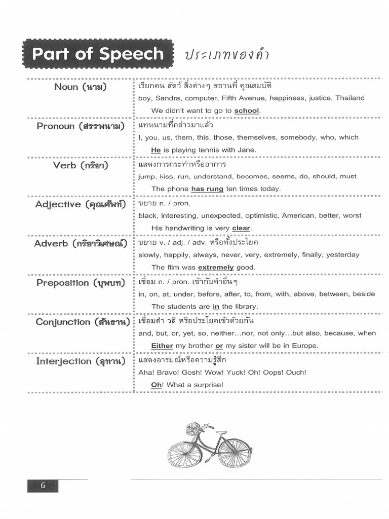 Parts of Speech 2 | PDF