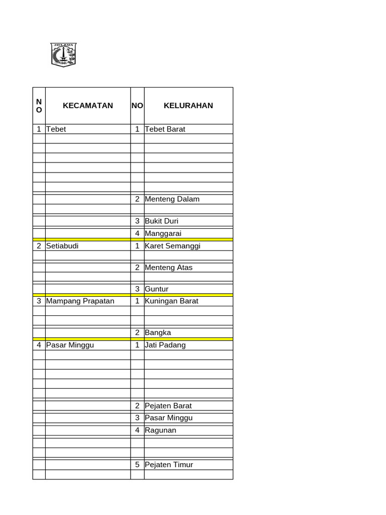 DATA Komposisi Unit Dan Personil Sektor Jagakarsa Update 2024 | PDF | Motor Vehicle | Emergency ...