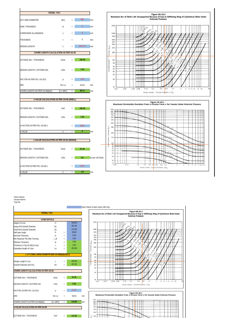 Vessel Design Calculations per UG Standards | PDF | Elementary Geometry ...