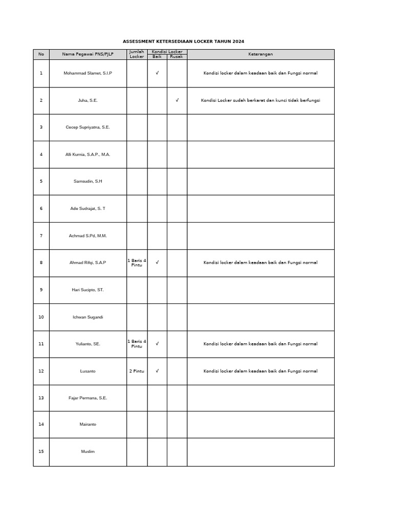 Assessment Locker 2024 | PDF