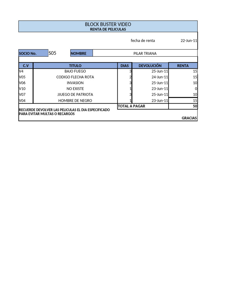 FORMATO DE CUADROS Verdadero | PDF