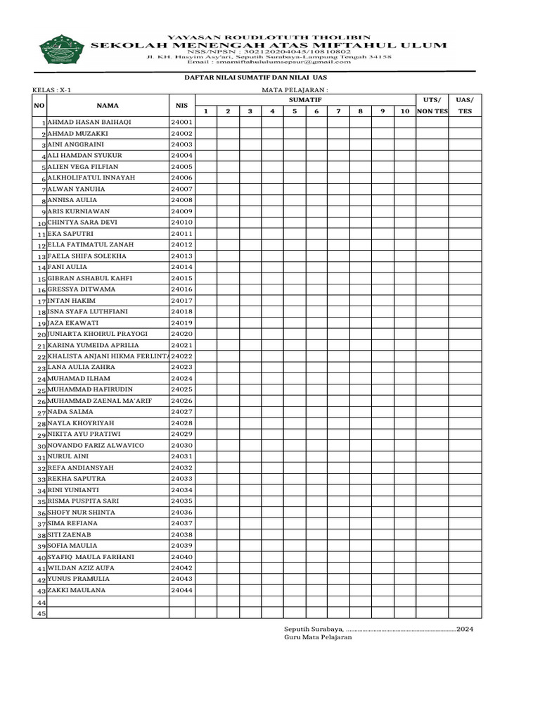 Asas Kelas X Dan XI | PDF