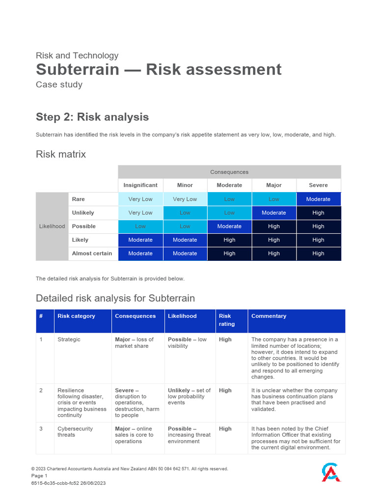 Chapter 2 - Task 3 - Subterain RAS Statement Risk Analysis Step 2 | PDF ...