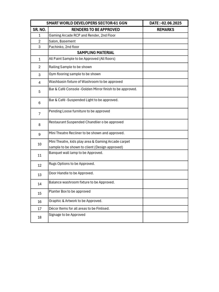 Approval List for Interior Designs | PDF