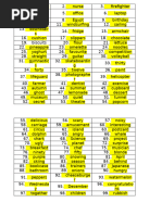 Telepathy Game Categories List | PDF