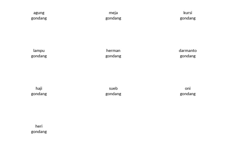Label Undangan Word | PDF