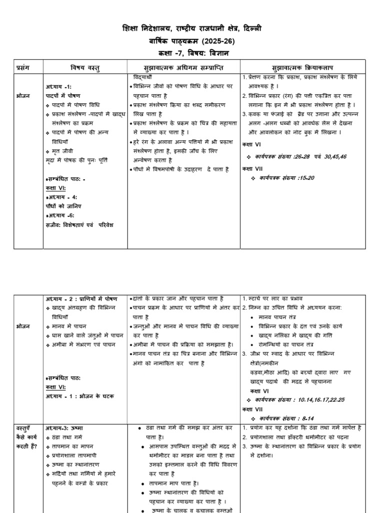 7_science_hindi_2025_26 | PDF
