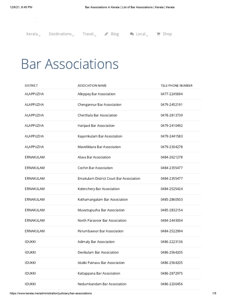 Bar Associations Directory in Kerala | PDF | Chess Openings | Chess