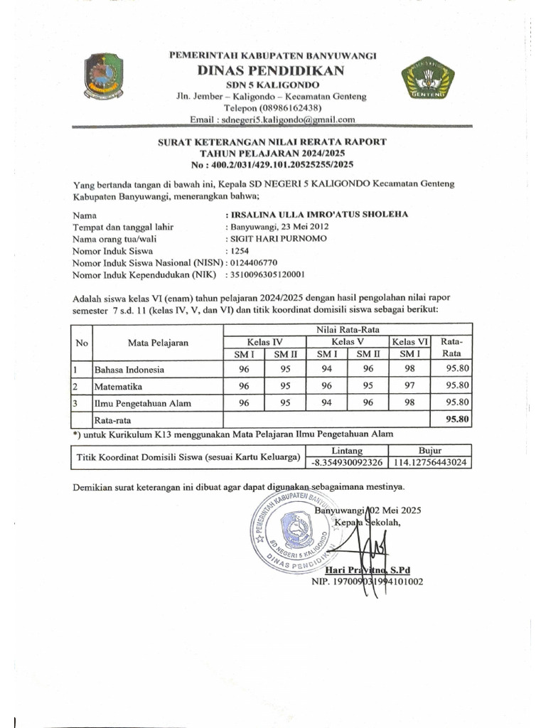 SKNR Irsalina Ulla Imro'Atus Sholeha | PDF