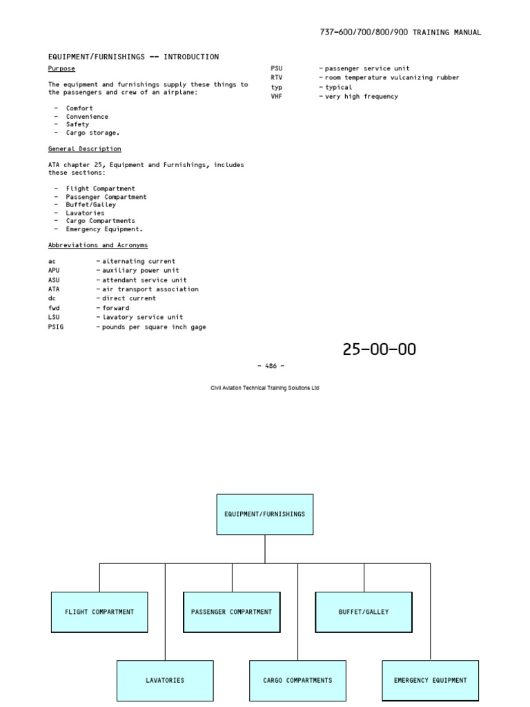 B737 NG ATA 25 Equipment | PDF | Window | Thermal Insulation