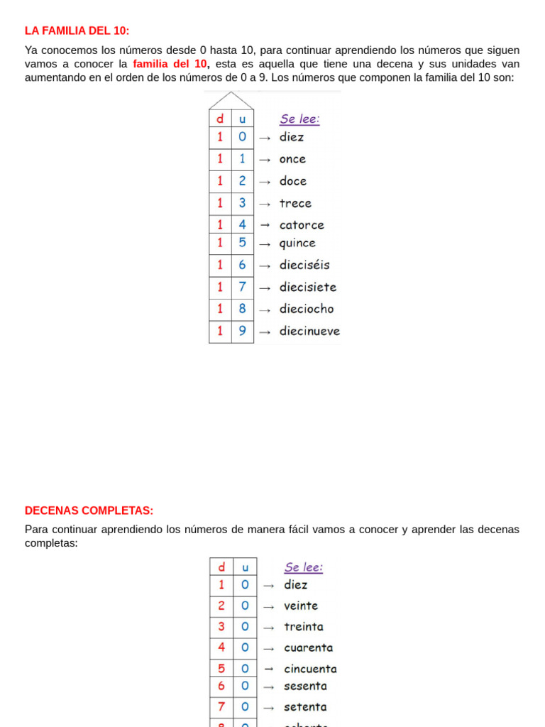 La Familia Del 10 | PDF