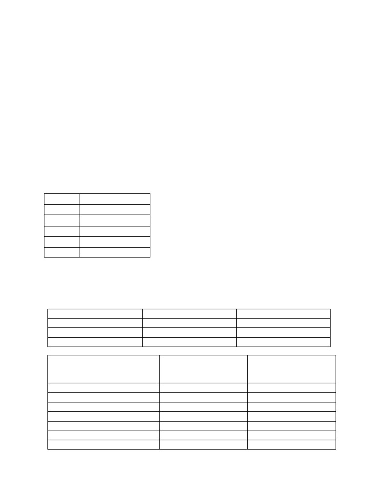 Unit - 5 Numerical On Capital Budgeting | PDF | Net Present Value | Corporations