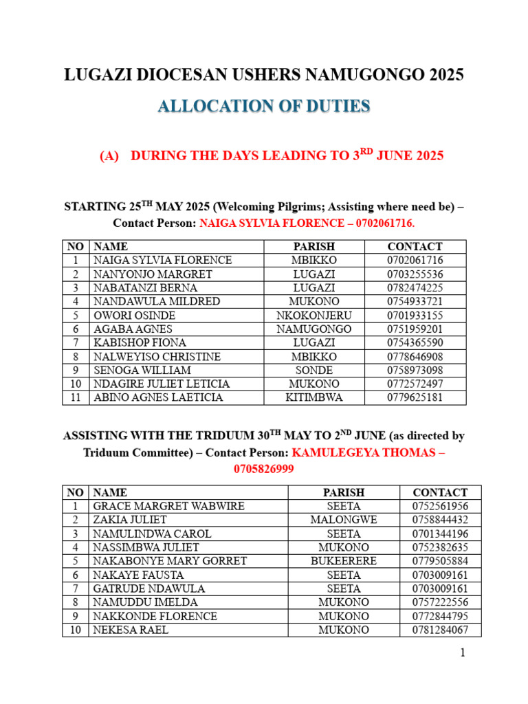 Ushers Allocation of Duties Final | PDF | Religious Rituals | Eucharist
