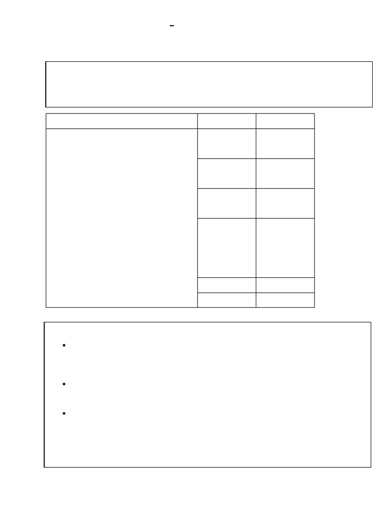 Unit 4 - Solution EBIT EPS Analysis | PDF | Capital Structure | Equity (Finance)