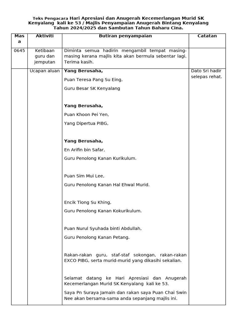 Teks Emcee Apresiasi Dan Cny 2025 Suraya | PDF