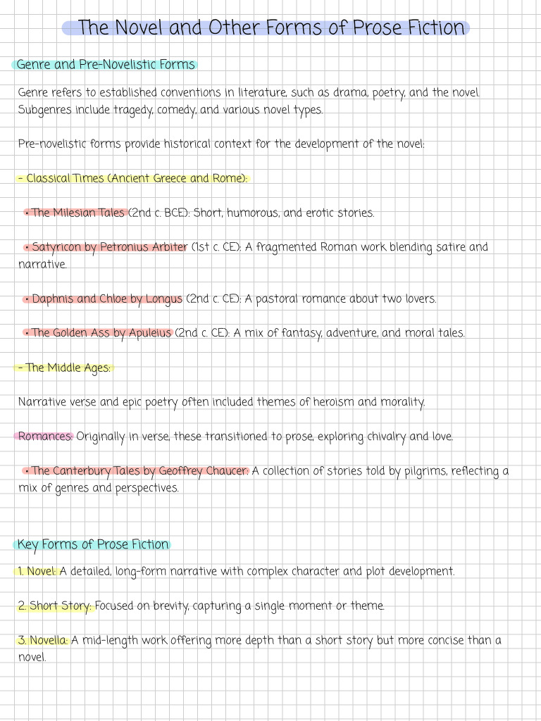 The Novel and Other Forms of Prose Fiction | PDF