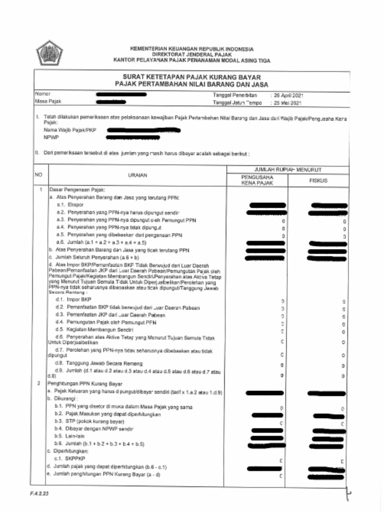 Contoh Surat Ketetapan Pajak SKP PPN | PDF