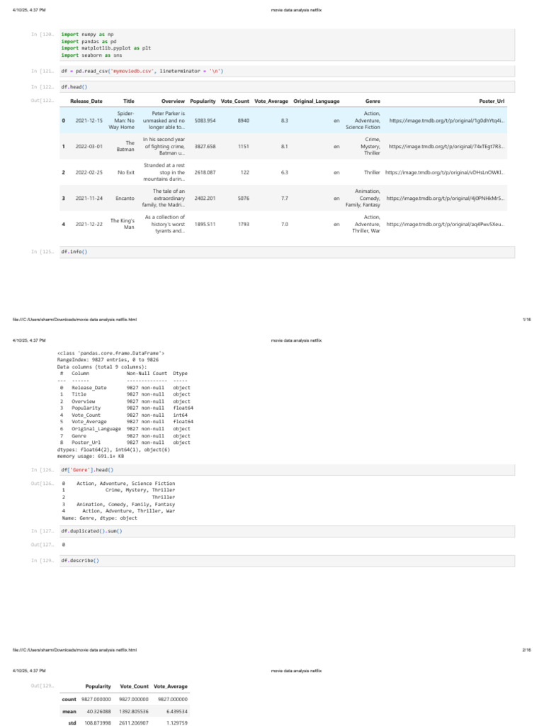 Movie Data Analysis Netflix | PDF