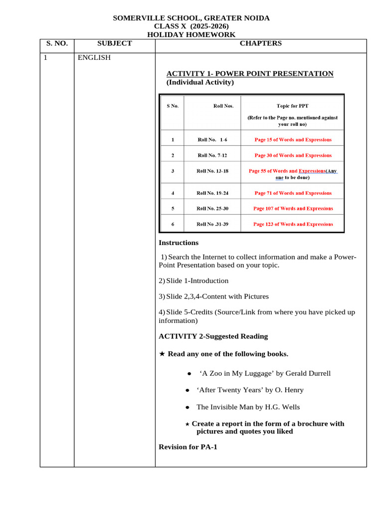 Class X Holiday Homework 2025-26-2 | PDF | Solar Power