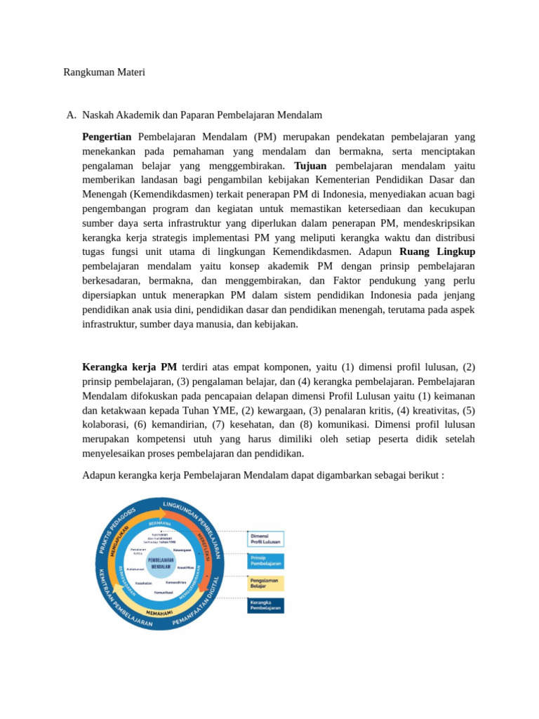 Rangkuman Materi | PDF