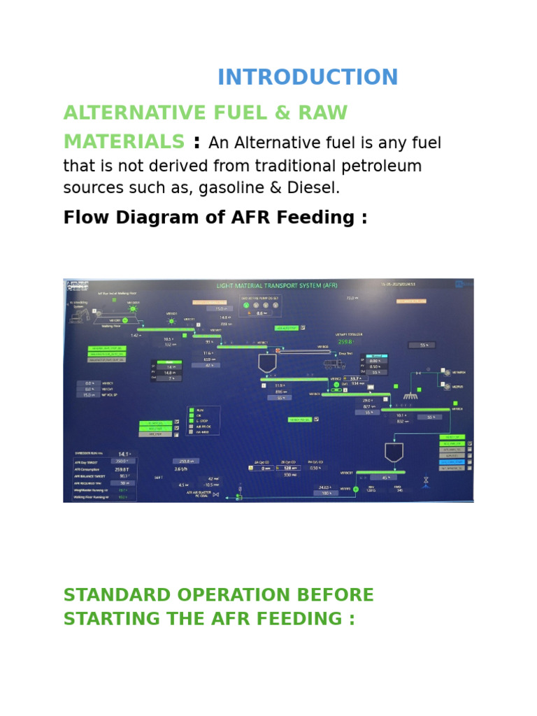 Aditya Soni AFR Presentation | PDF | Combustion | Carbon Dioxide
