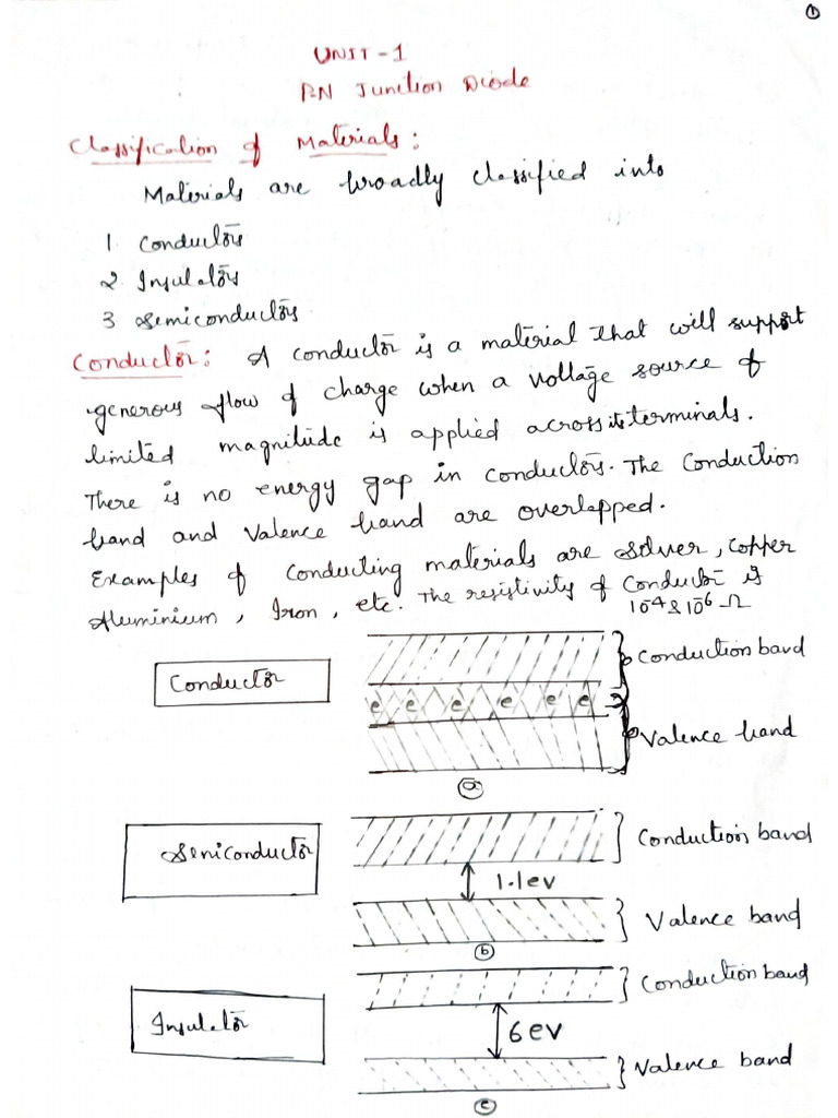 Edc Unit - 1 Notes | PDF