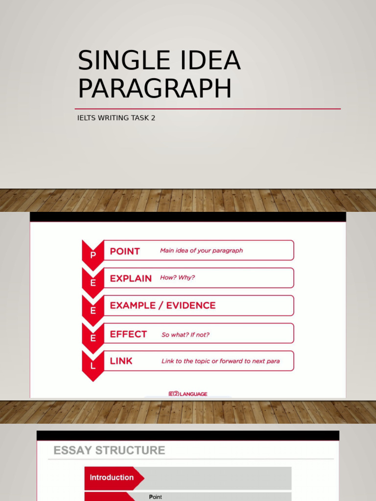 Single Idea Paragraph Essay Structure | PDF