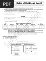 Chapter 6 Accounting Procedures - Rules of Debit & Credit | PDF ...