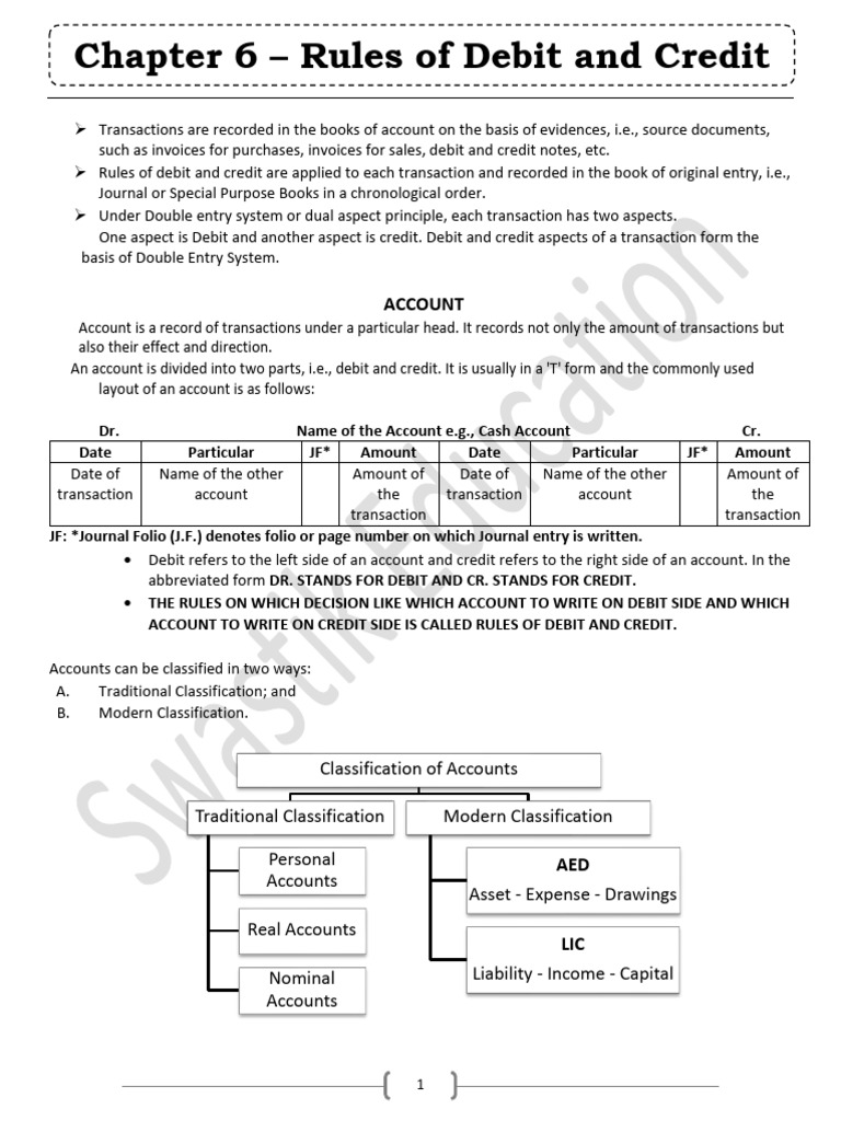 11th Rules and Journal Entry | PDF | Debits And Credits | Expense
