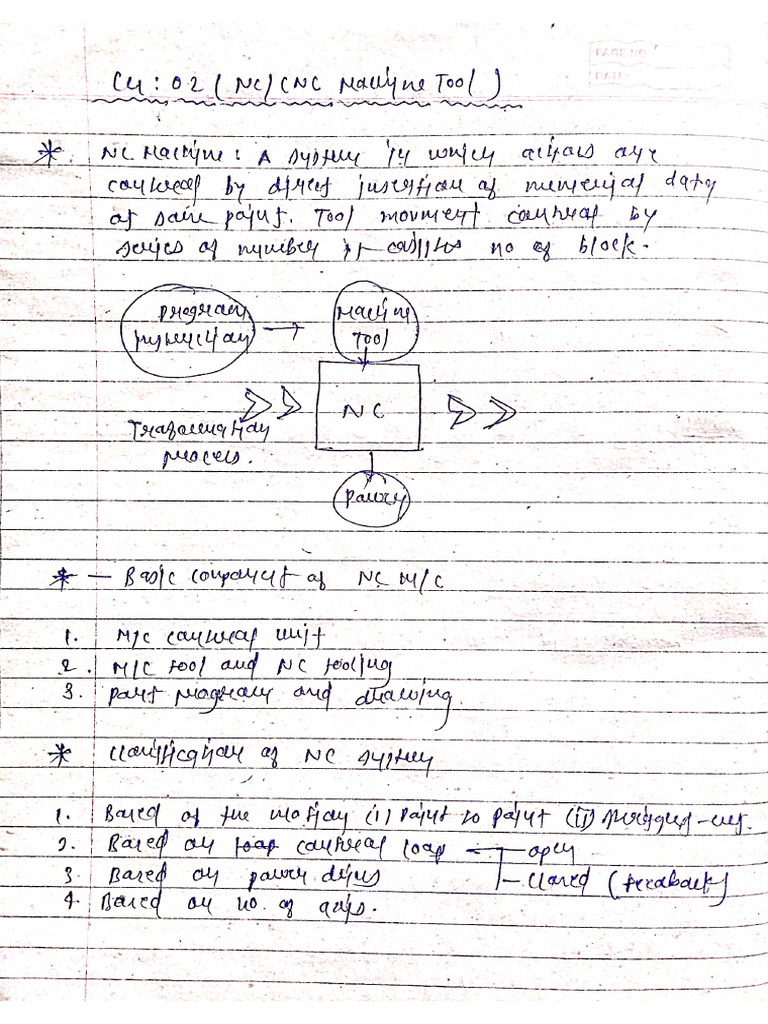 CH - 02 (Part Programing) | PDF