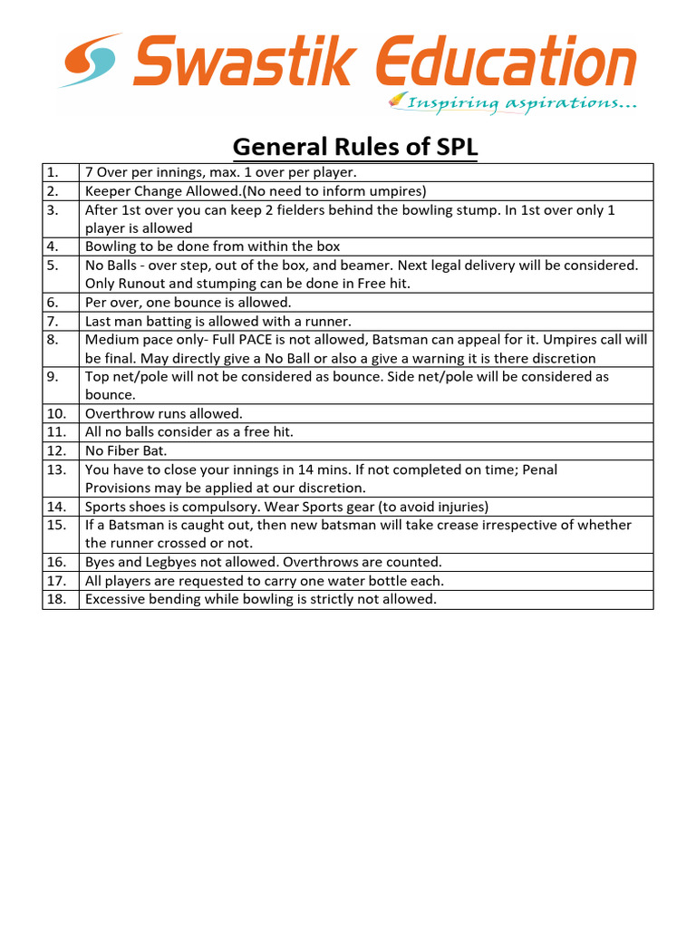 SPL Rules | PDF