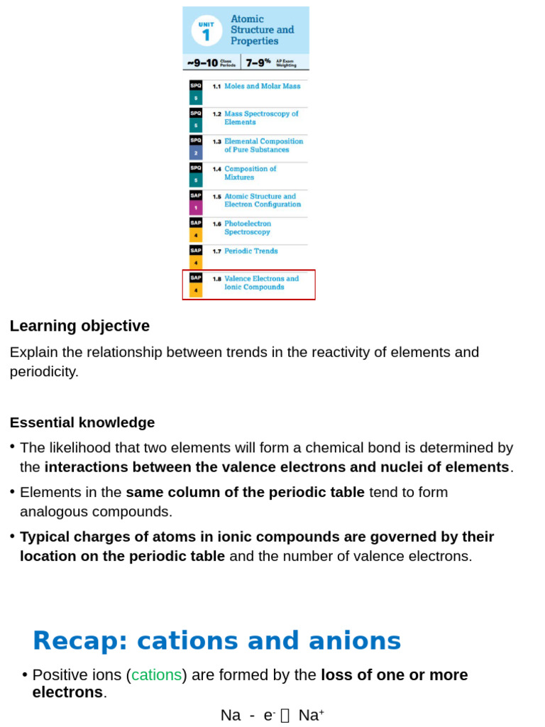 Chapter 1-4 Valence Electrons and Ionic Compounds | PDF | Ion | Hydroxide