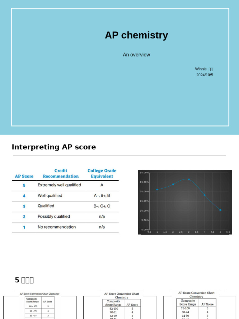 Chapter 1-1 Atomic Structure and Properties | PDF | Mole (Unit) | Isotope