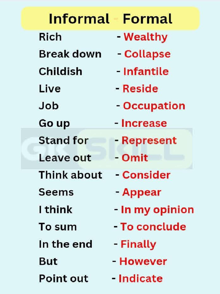 Speaking English | PDF