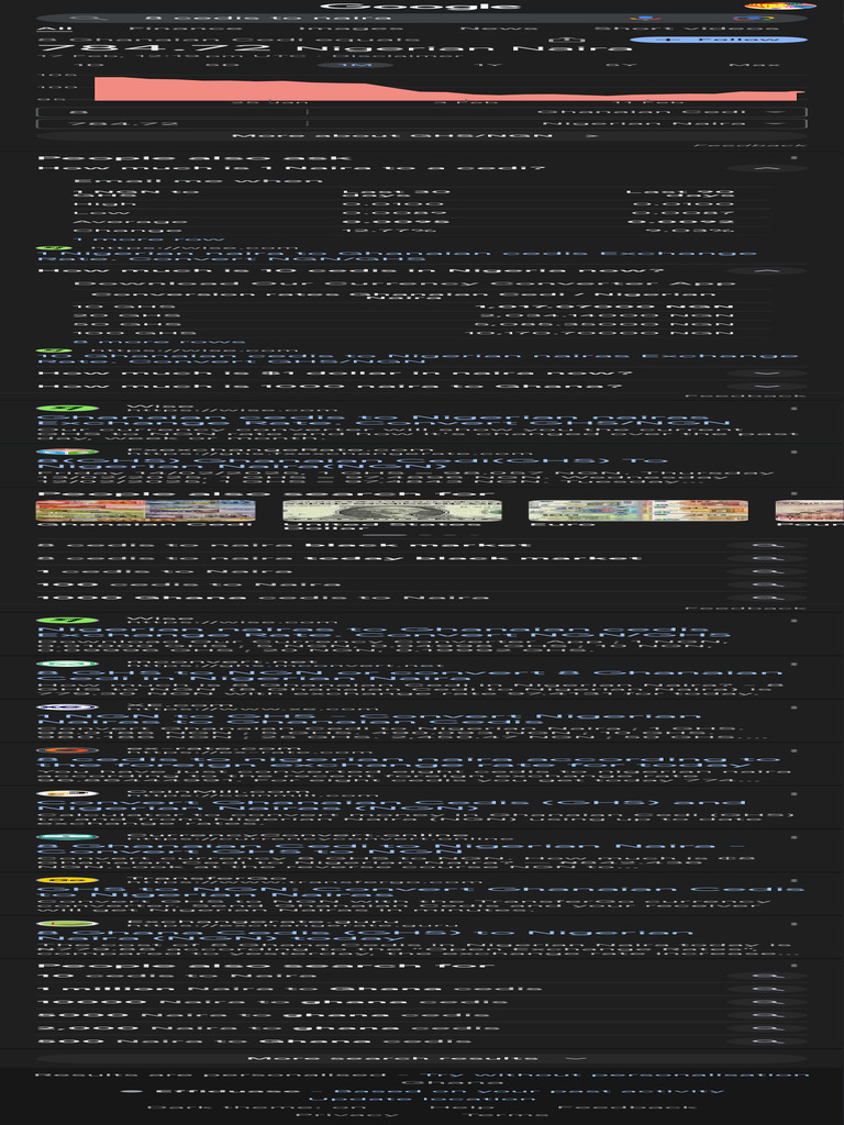 8 Cedis To Naira - Google Search | PDF | Numismatics | Typographical Symbols