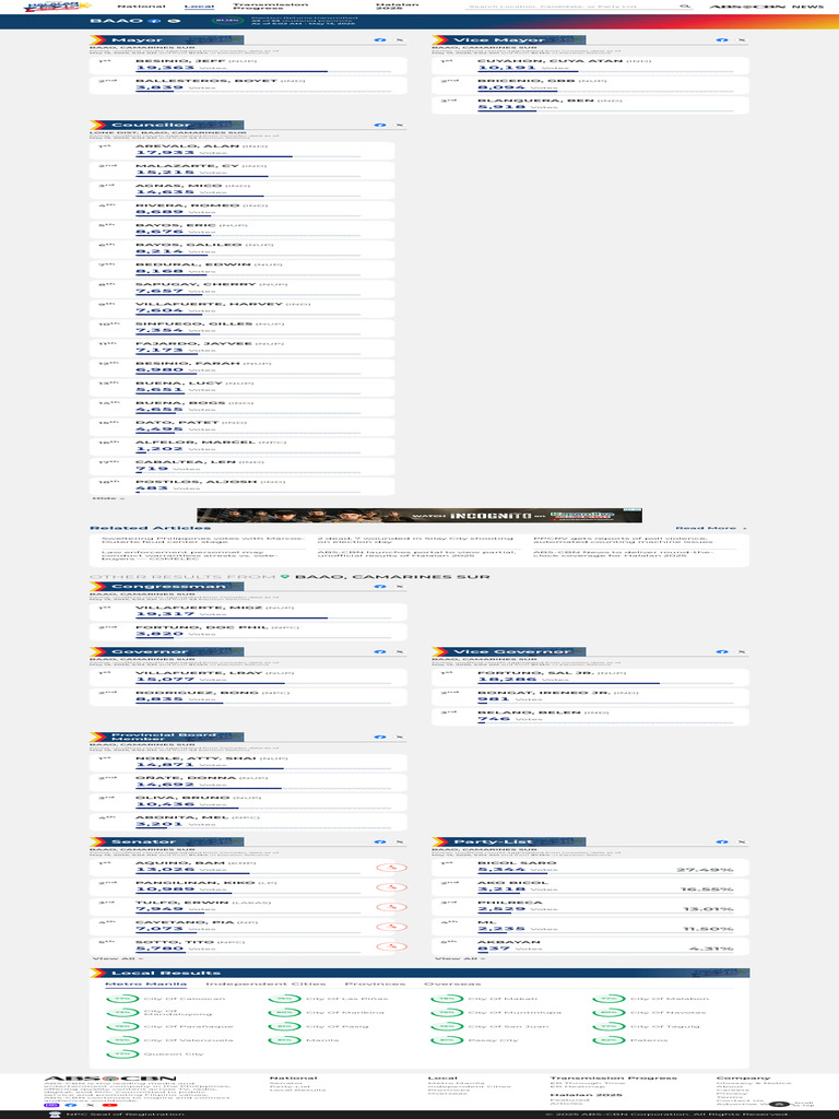 Halalan 2025 Philippine Election Results ABS-CBN News | PDF ...