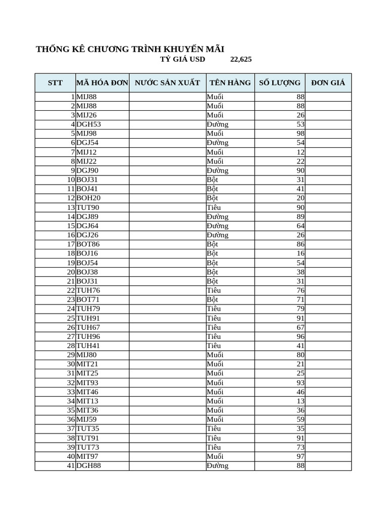 E1 - Du Lieu Tho | PDF