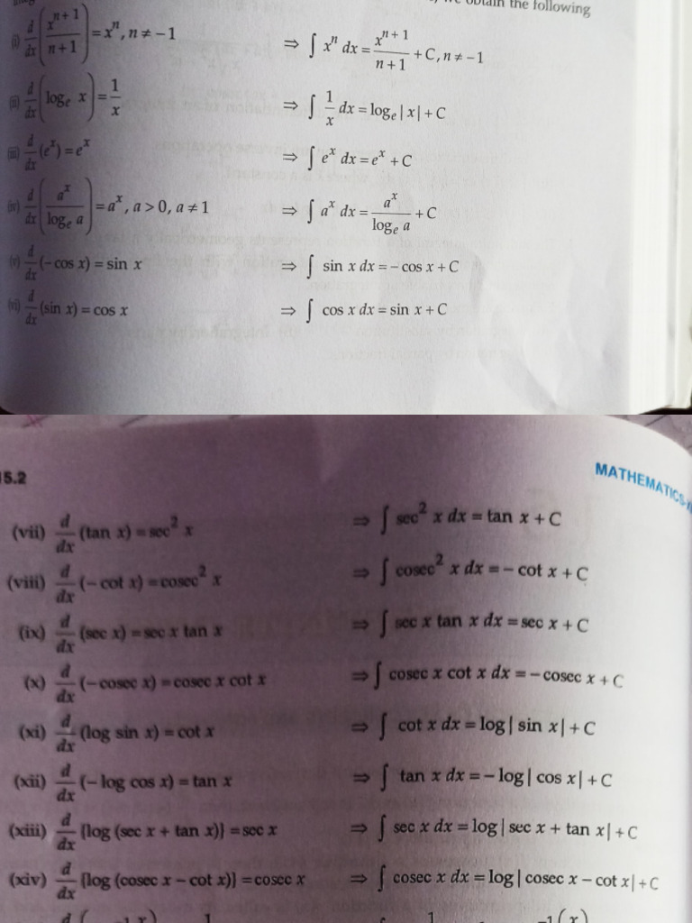 Formulas For Integration | PDF | Integral | Trigonometric Functions