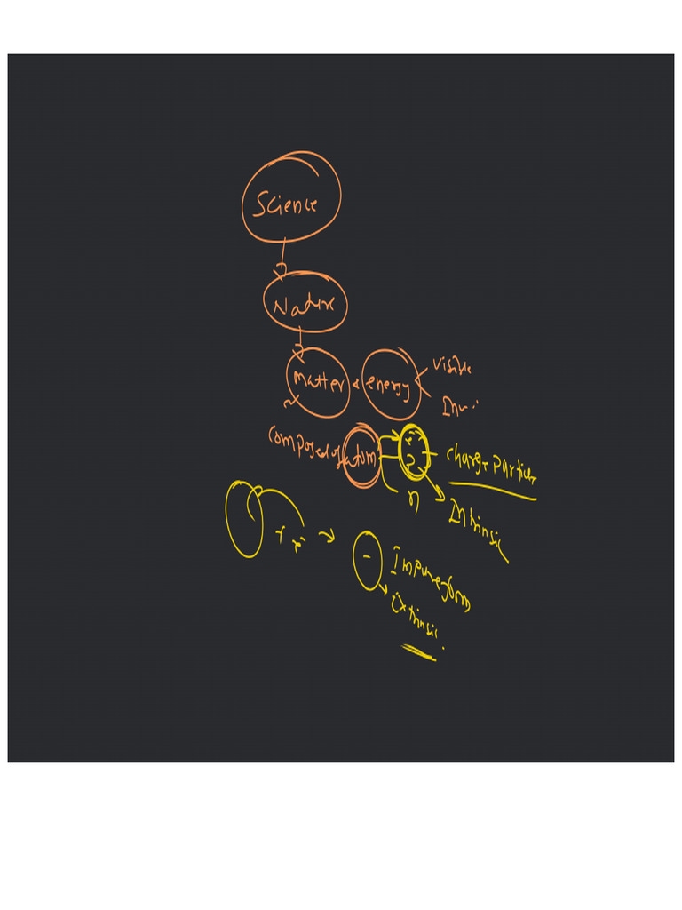 Quantization 250521 102307 | PDF